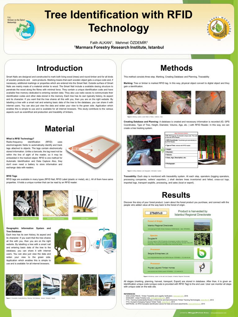 Tree identification with RFID technology – RFID Teknolojisi ile Ağaç ...